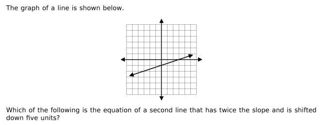 Transforming Linear Functions Quiz! Test - Quiz & Trivia