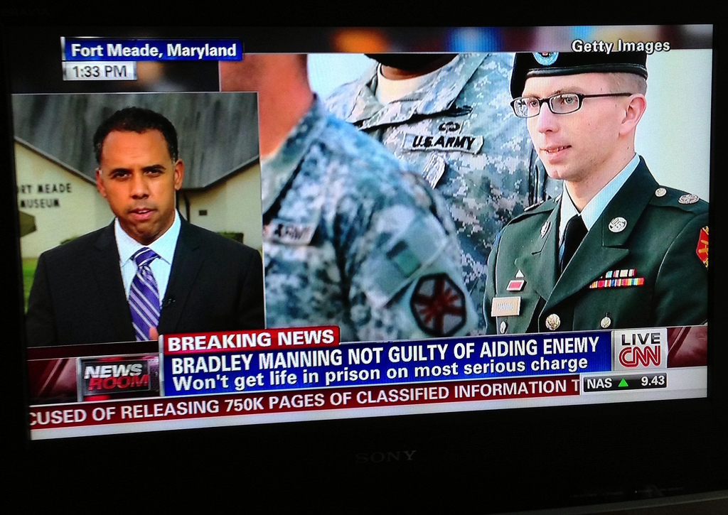 What Political Party Do You Really Belong? - ProProfs Quiz