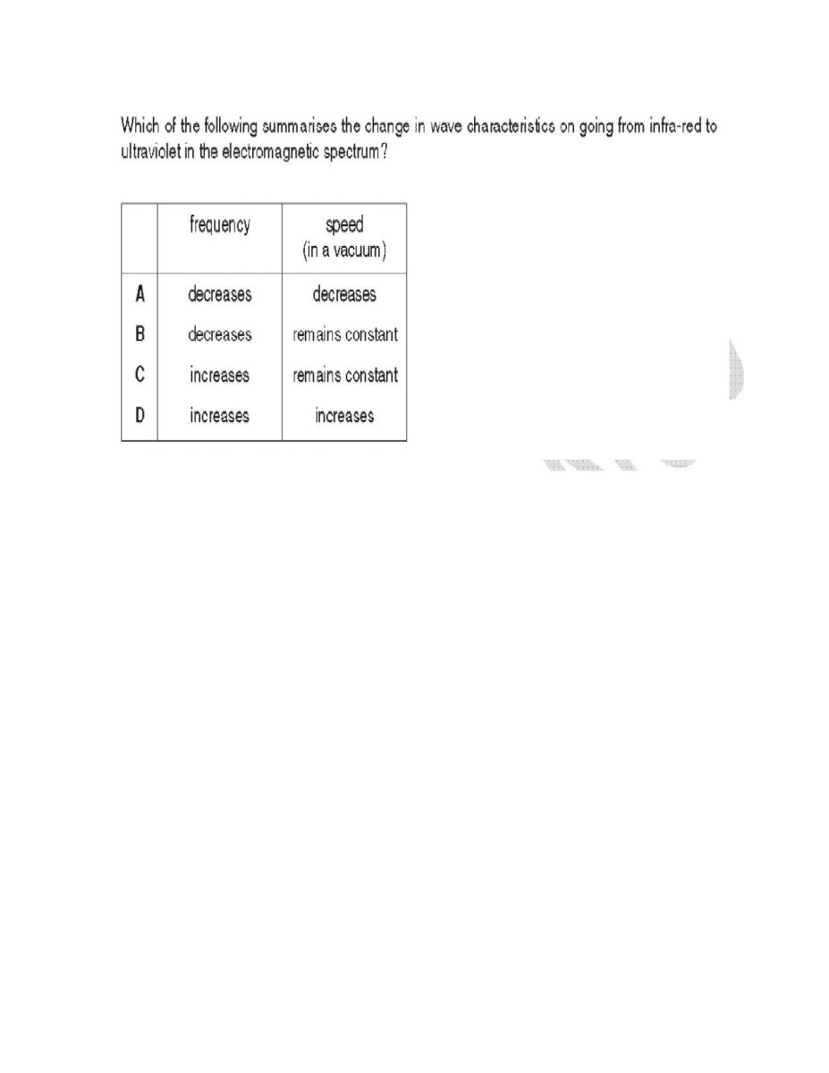 9th Grade Wave Mechanics Quizzes with Question & Answers - Page 2