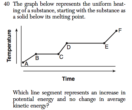 Chemistry Regents Exam Printable