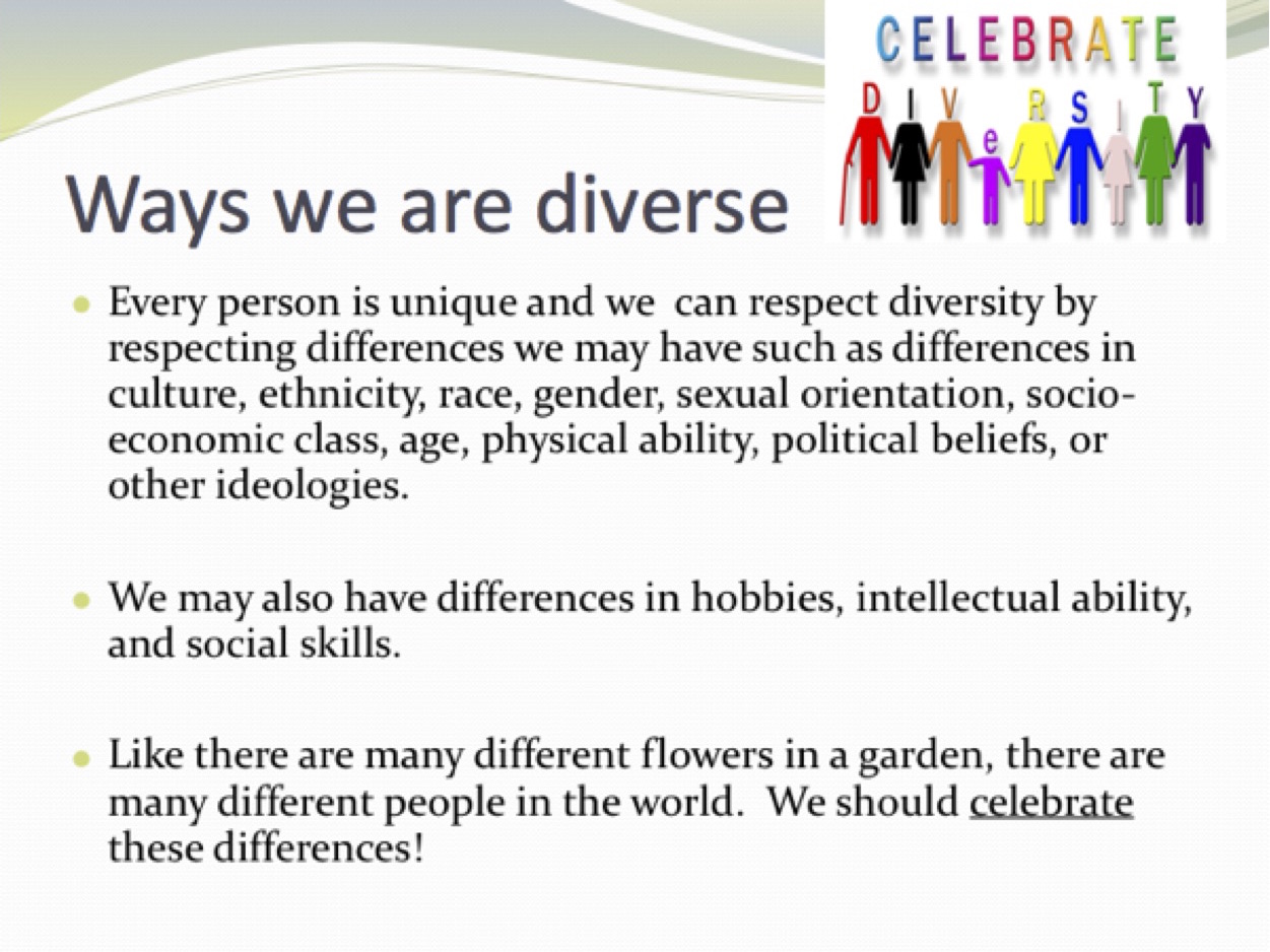 Cultural Diversity Training 2017 - Quiz, Trivia & Questions