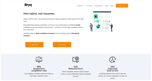 10 Best Skill Assessment Tools for 2023