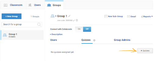 Here’s What You Need to Know About Online Team Assessments