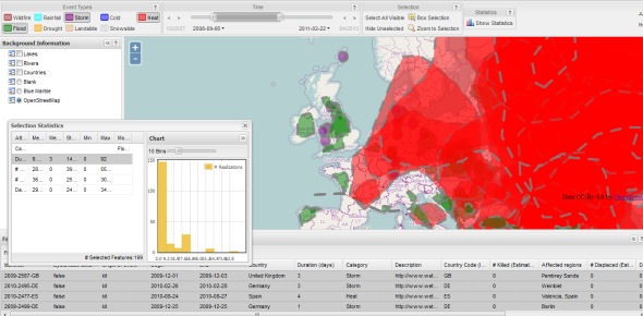 124 Statistics Quizzes Online, Trivia, Questions & Answers - ProProfs ...