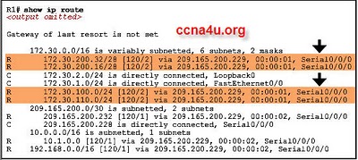 CCNA module2 pactice quiz - Quiz, Flashcards & Trivia
