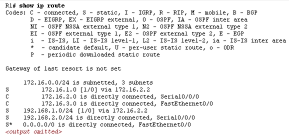 CCNA Final: Routing Protocols (New) - Quiz, Trivia & Questions