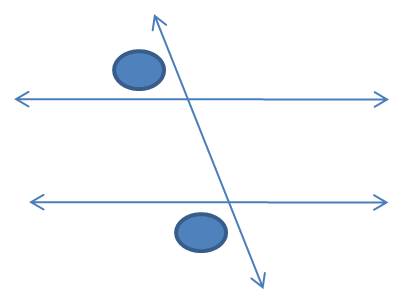 Same Side Exterior Angles Examples