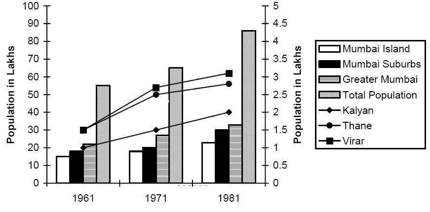NMAT MCQ Exam Quiz! - Quiz & Trivia