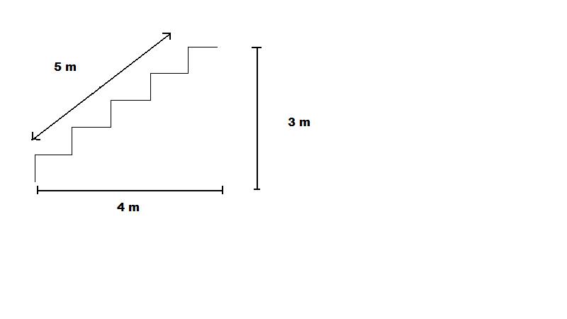 Computer Diagram Proprofs Quiz