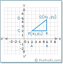 Distance Formula